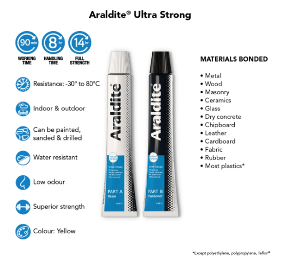 Clear 2-Part Epoxy Adhesive Araldite – ZOIC PalaeoTech Limited