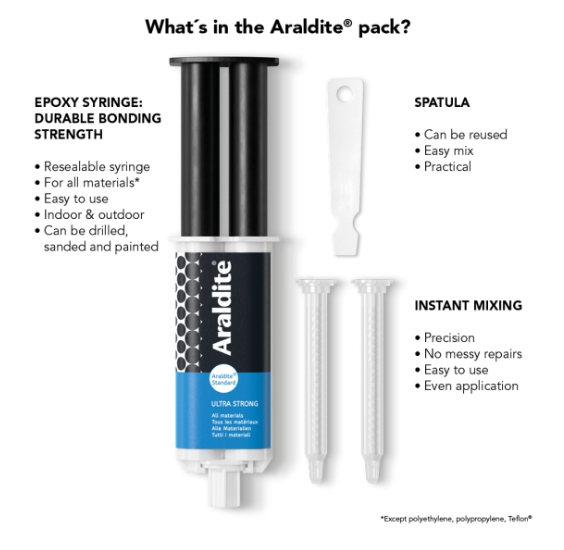 Clear 2-Part Epoxy Adhesive Araldite – ZOIC PalaeoTech Limited