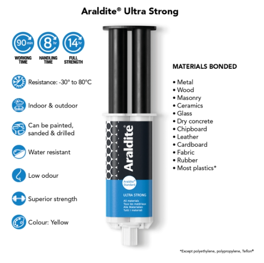 Clear 2-Part Epoxy Adhesive Araldite – ZOIC PalaeoTech Limited