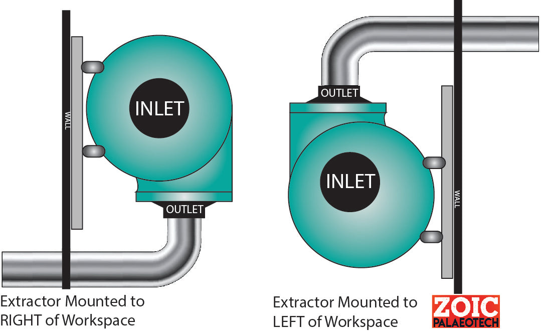 Clarke Mini Dust Extractor CDE35B 850m3/hr (750W, 230V) – ZOIC ...